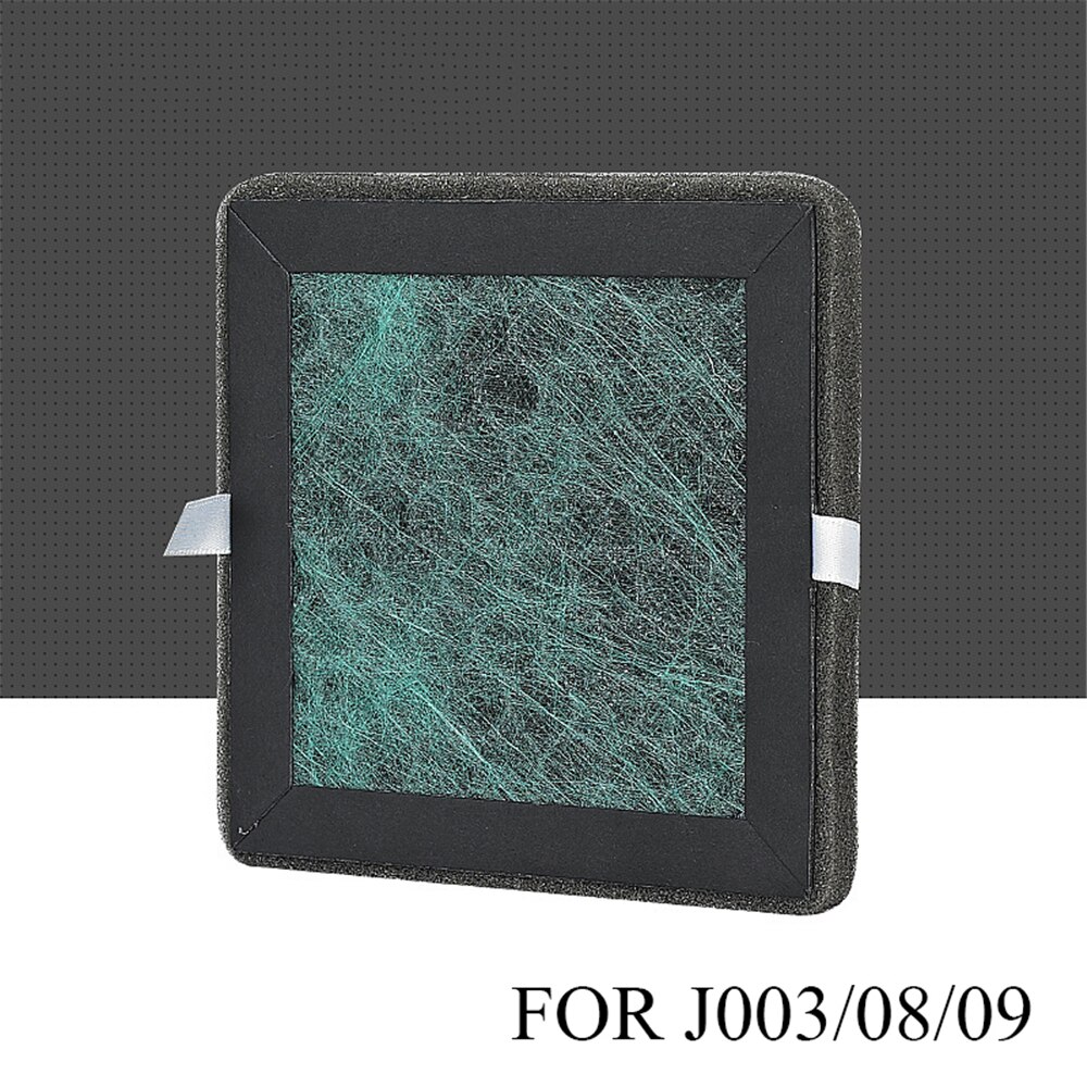 3 in 1 Compound filter/ HEPA filter for Nobico PM2... – Grandado