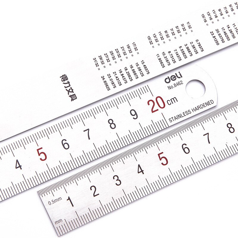With the scale ruler mapping measurement of office... – Grandado