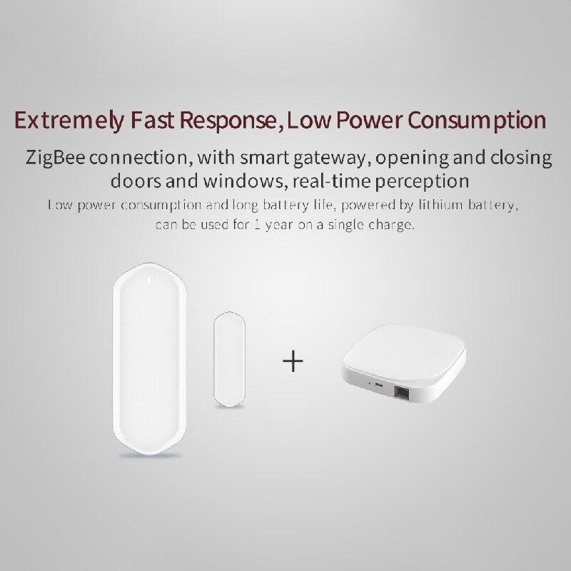 Smart Zigbee Deur Raam Sensor Wifi Wireless Window... – Vicedeal
