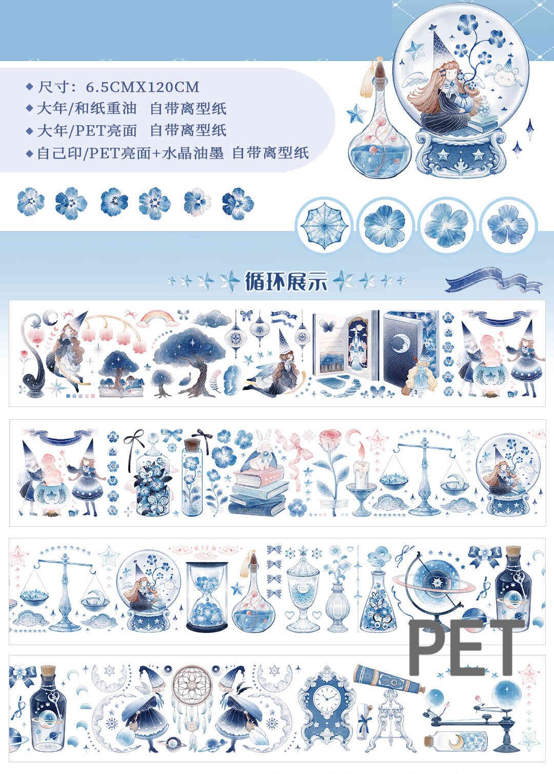 1 Loop Masking Washi Tapes Sample Blue Heks Helder... – Vicedeal