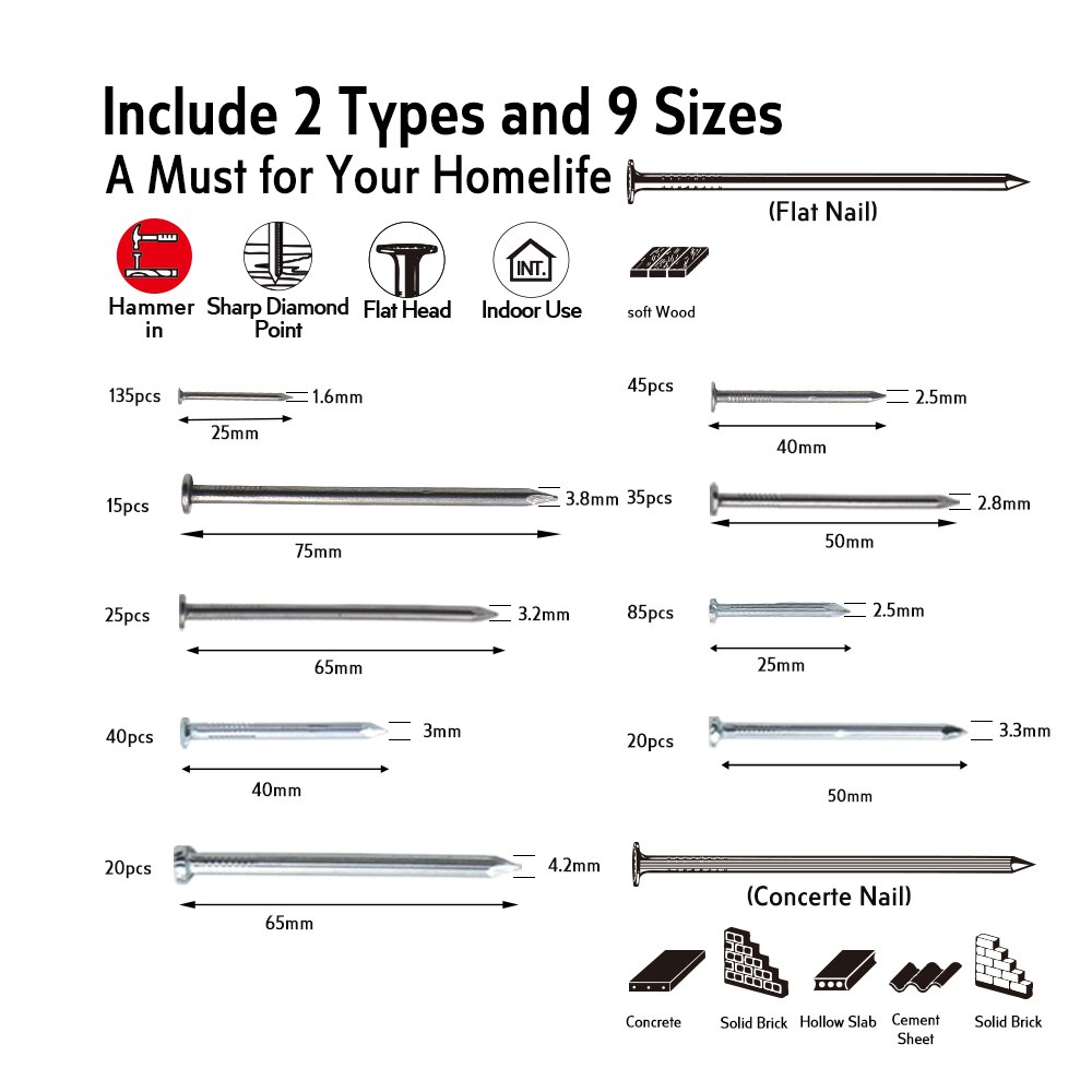 AKORD 420PCS Flat Nails Concrete Nails for Furnitu... – Grandado