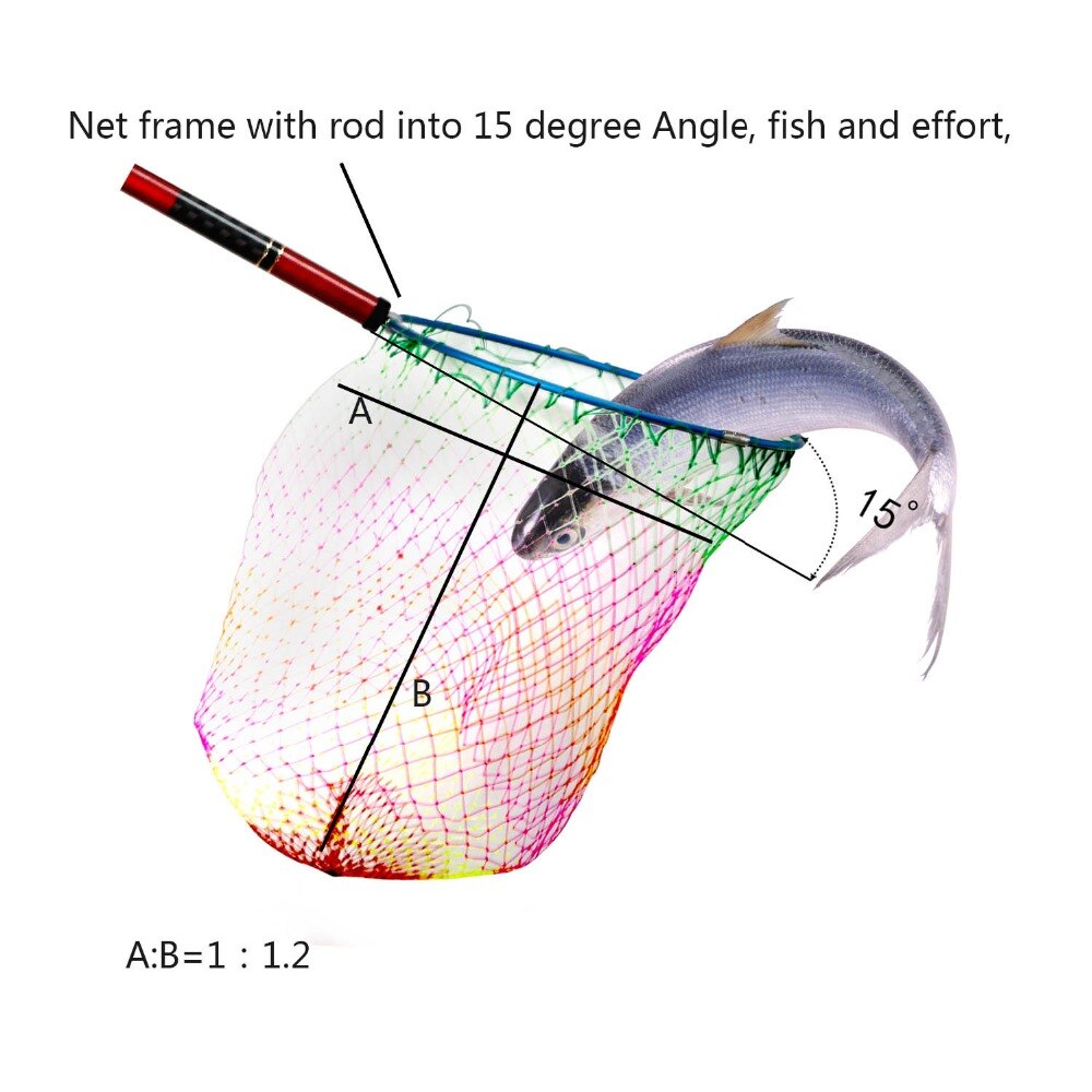 SANLIKE Fishing Landing Net 12mm Screw Aluminum Al... – Vicedeal