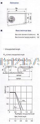 1000MM 18 x 25mm Cable drag chain Radius 75mm wire... – Grandado