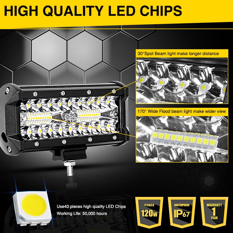 2 Stuks 7 Inch Led Light Bar Combo Beam Work Fog K... – Vicedeal