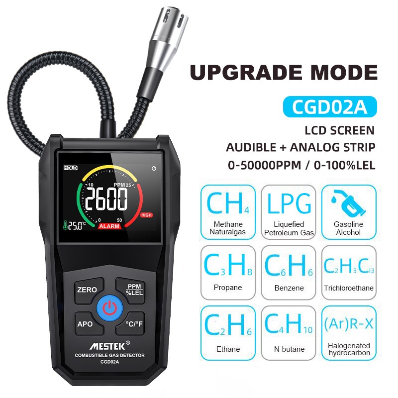 CGD02A Gas Analyzer Combustible gas detector port ... – Grandado CGD02A Gas Analyzer Combustible gas detector port ... – Grandado