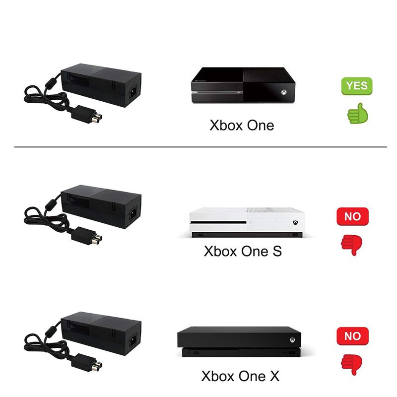 ABHU-220W For Xbox One Power Supply, AC Adapter Re... – Grandado