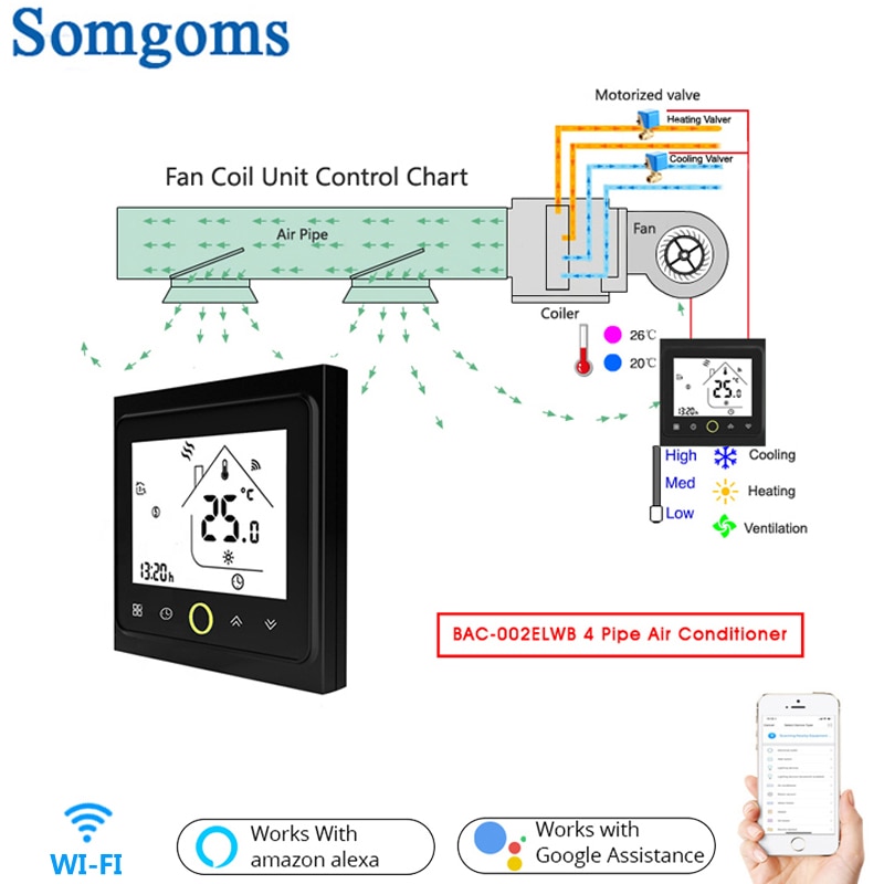 4 Pipe WiFi Smart Central Air Conditioner Thermost... – Grandado