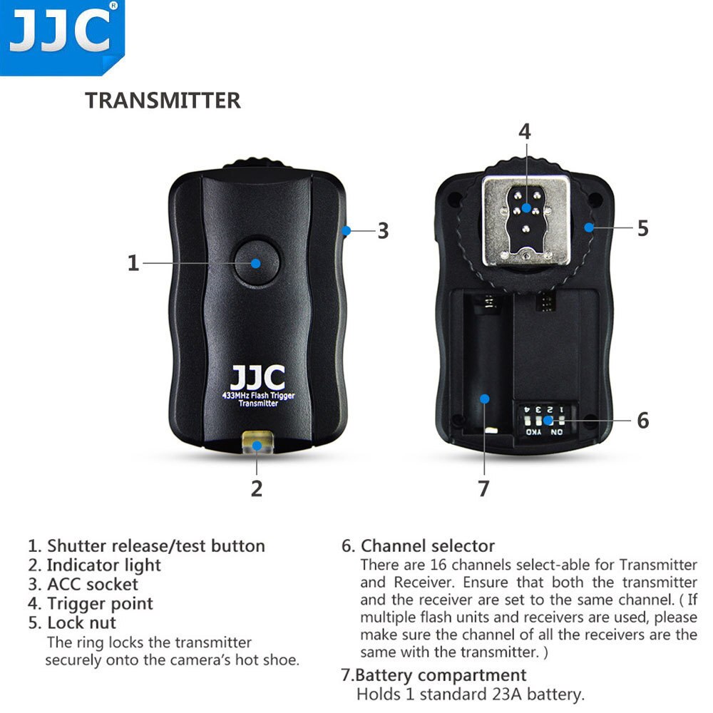 JJC Wireless Flash Trigger Remote Shutter Release ... – Grandado