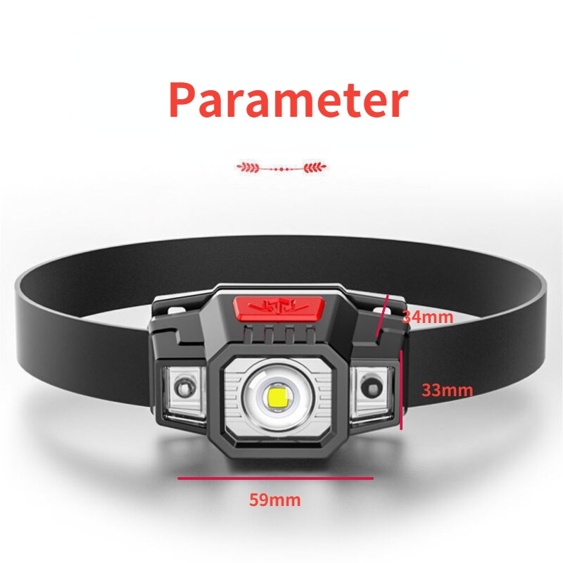 LED Headlight Strong Light USB Direct Charge Long ... – Grandado