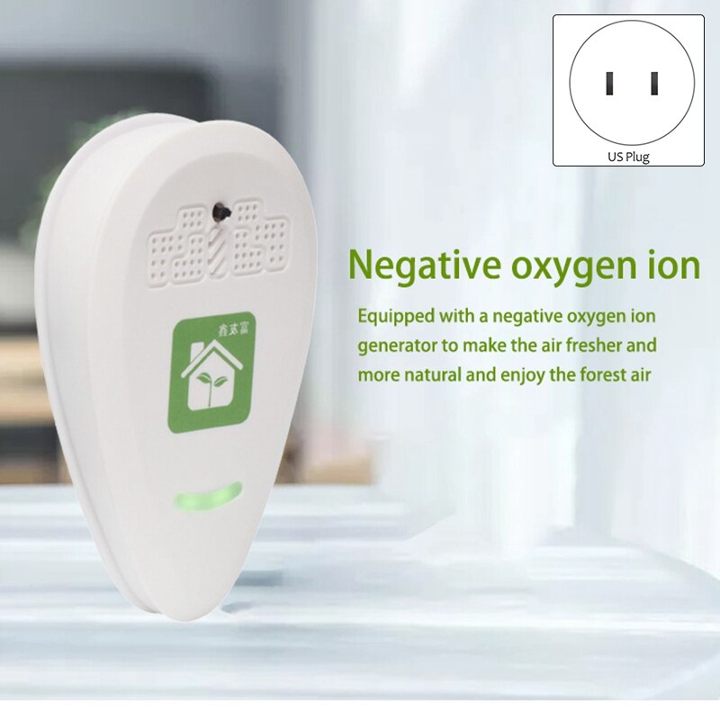 Plug in Air Purifier Mini Portable 5-12 Million Ne... – Grandado