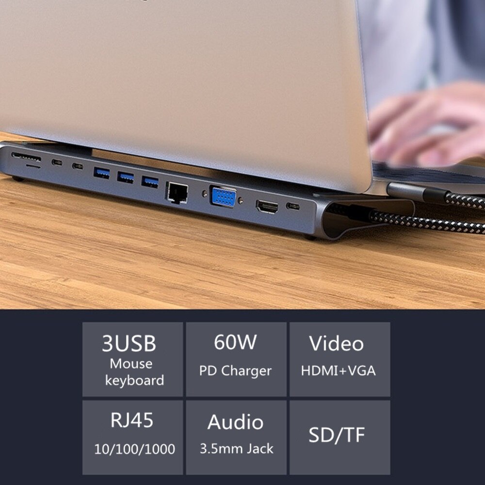 S SKYEE 12-in-1 USB Type C HUB to HDMI RJ45 Multi ... – Grandado