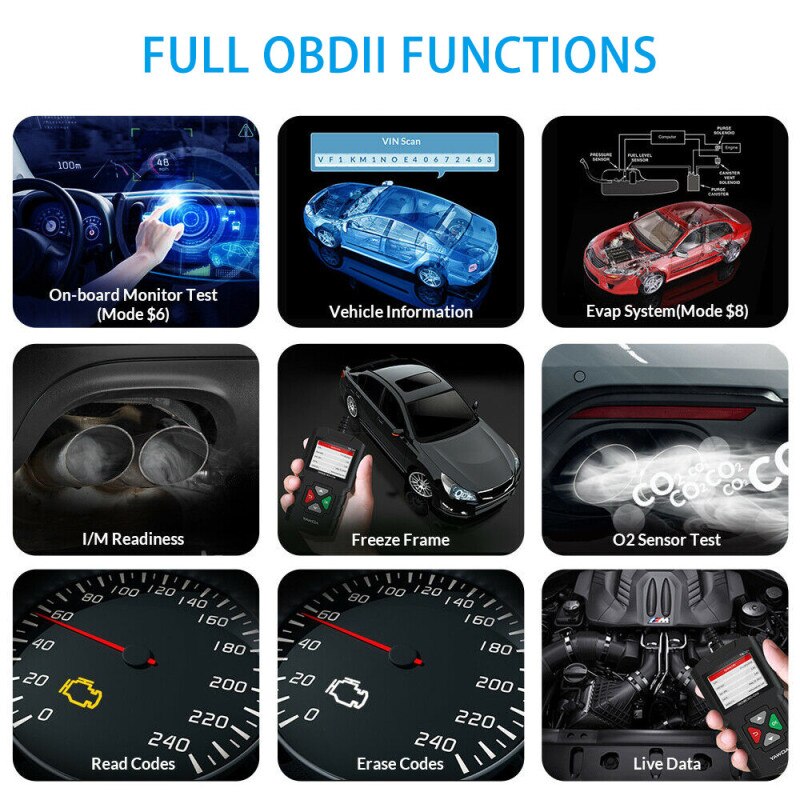 LCD Display Automobile Fault Detector Automotive S... – Grandado