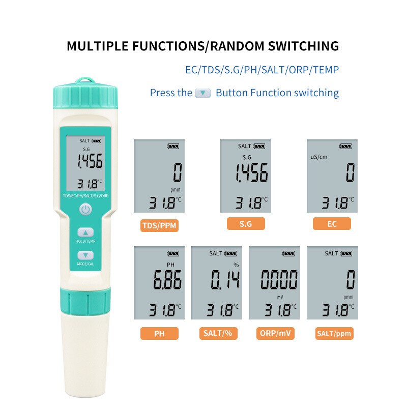 7-In-1 Water Testing Meter Detector PH TDS TEMP EC... – Grandado