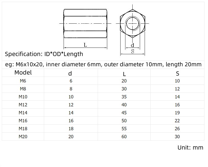 M6 M8 M10 M12 M14 Gegalvaniseerde zeskantstangkopp... – Grandado
