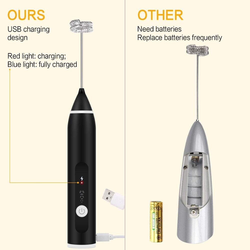 Kbxstart Handheld USB Charge Milk Frother Double S... – Grandado
