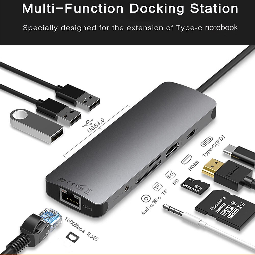 USB Type C HUB With USB3.0 HDMI RJ45 PD Charge SD/... – Vicedeal