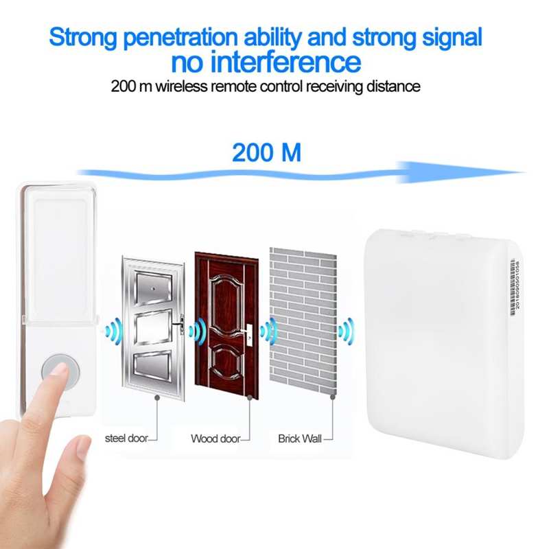 Wireless Button Door Bell Patient Elderly Deaf Cal... – Grandado
