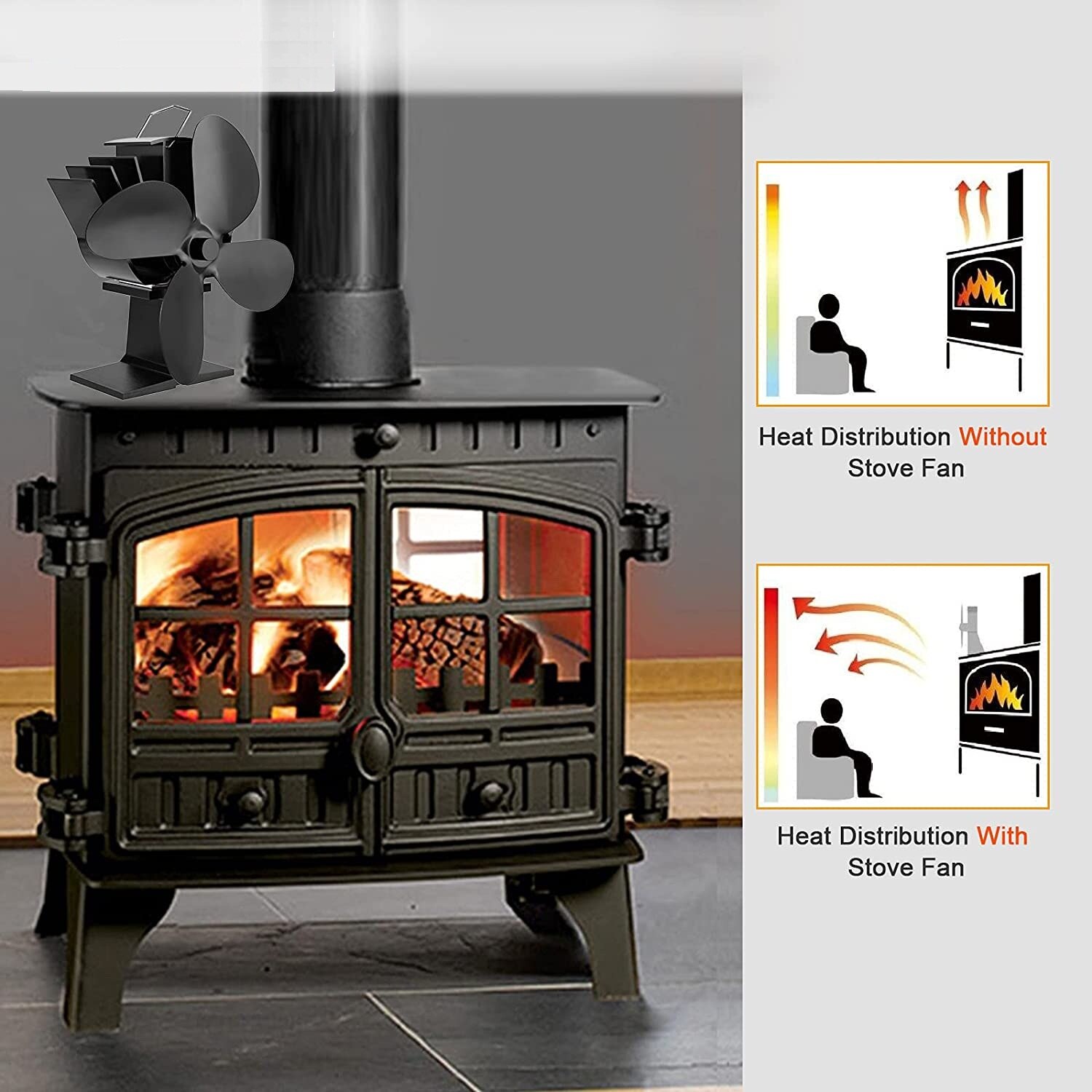 Warmte Aangedreven Kachel Fan 4-Blades Fit Houten ... – Vicedeal