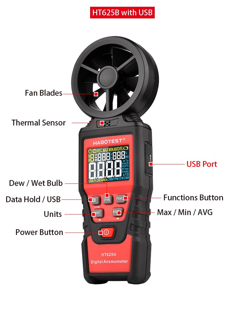 HABOTEST Wind Meter HT625 Anemometer Mini Wind Spe... – Grandado