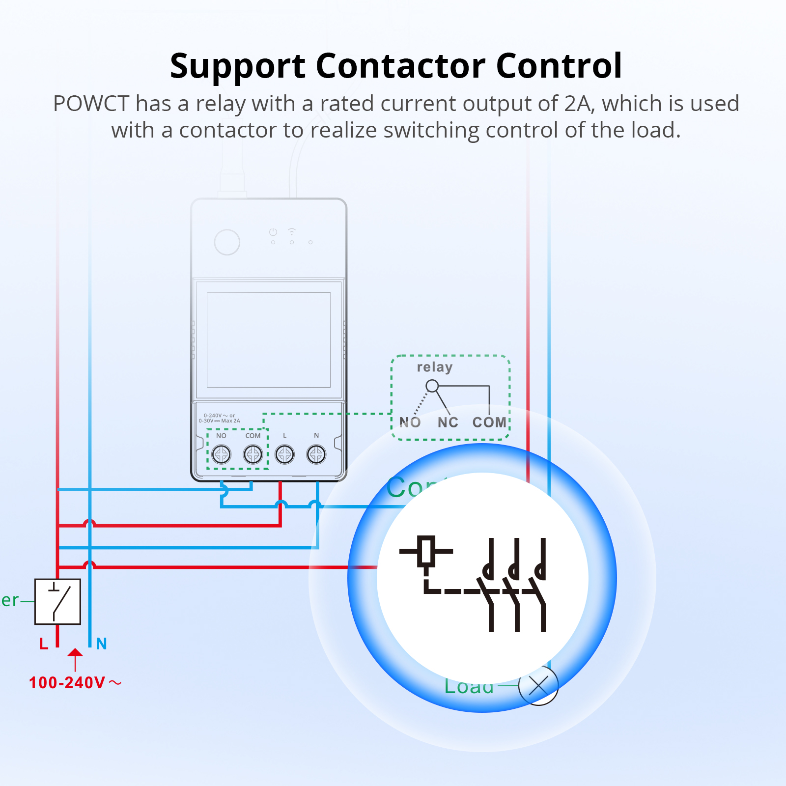 SONOFF POWCT 100A Max WiFi POW Ring Smart Power Me... – Grandado