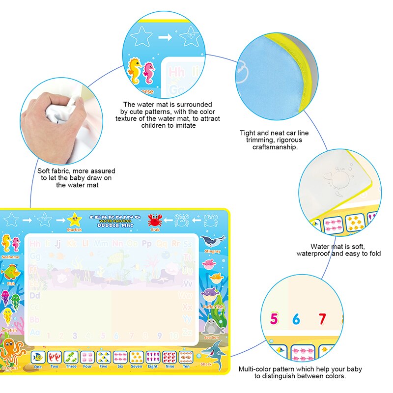 Coolplay 100x100cm Magic Water Drawing Mat Doodle ... – Grandado
