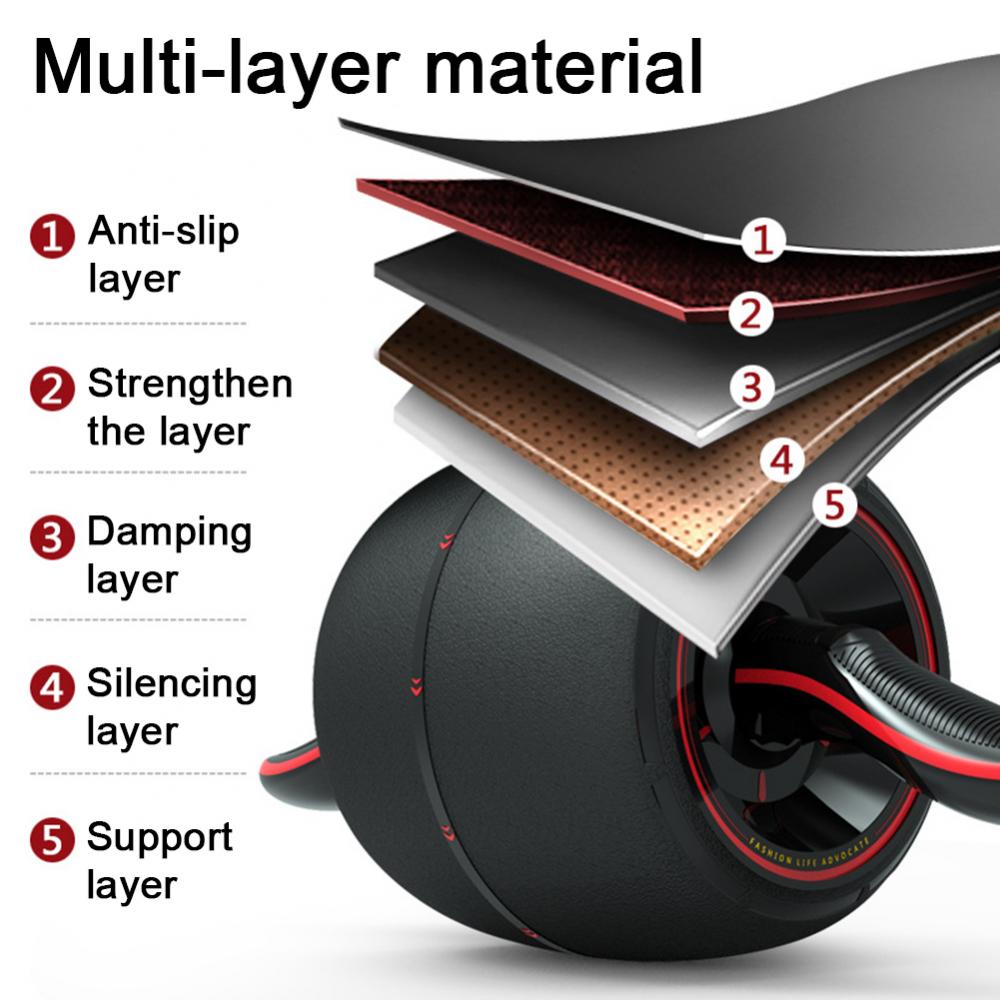 Abs Roller Big wheel Abdominal Muscle Trainer for ... – Grandado