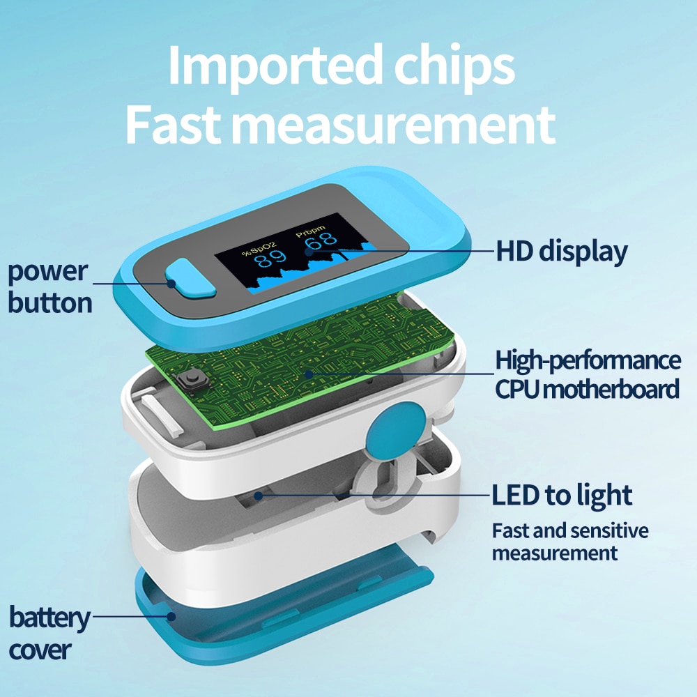 Portable Oximetro Digital Fingertip Pulse Oximeter... – Vicedeal
