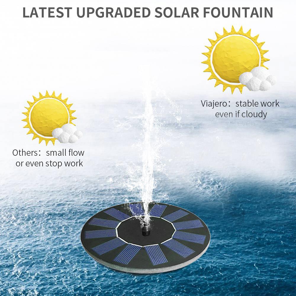 Solar Fontein Watering Kit Power Solar Pomp Zwemba... – Grandado