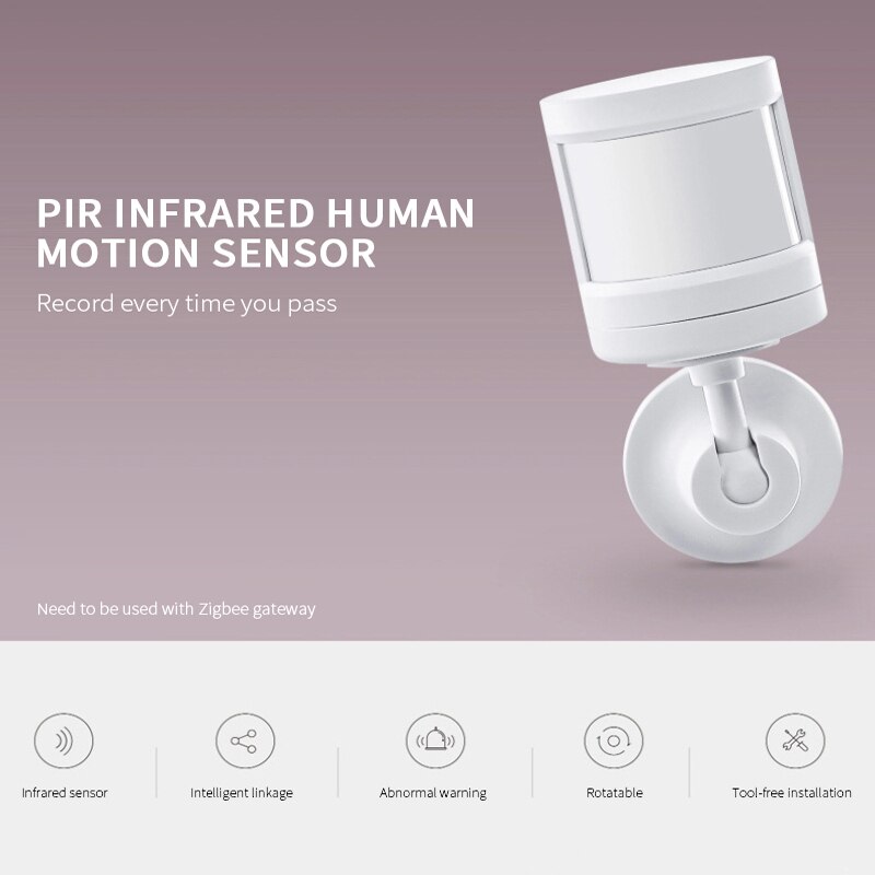 100% Tuya Human Body Sensor ZigBee Movement Motion... – Grandado
