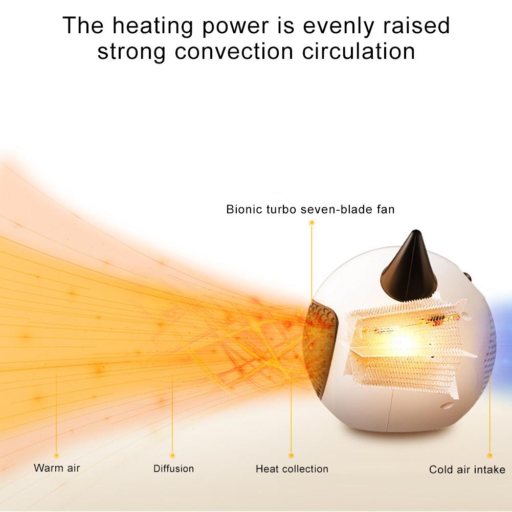 Quick Heat Mini Desktop Heater Intelligent Tempera... – Grandado