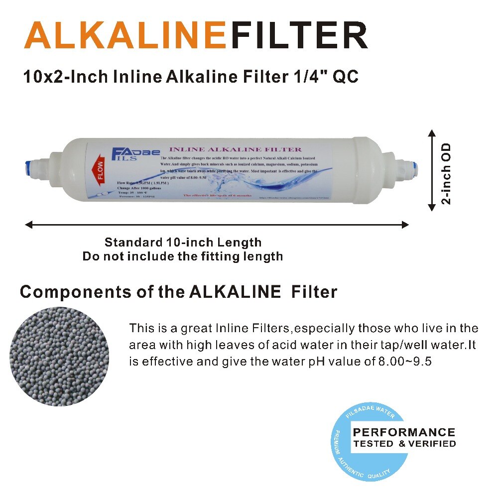 10-Inch Inline Alkaline Vervanging Water Filter Ca... – Grandado