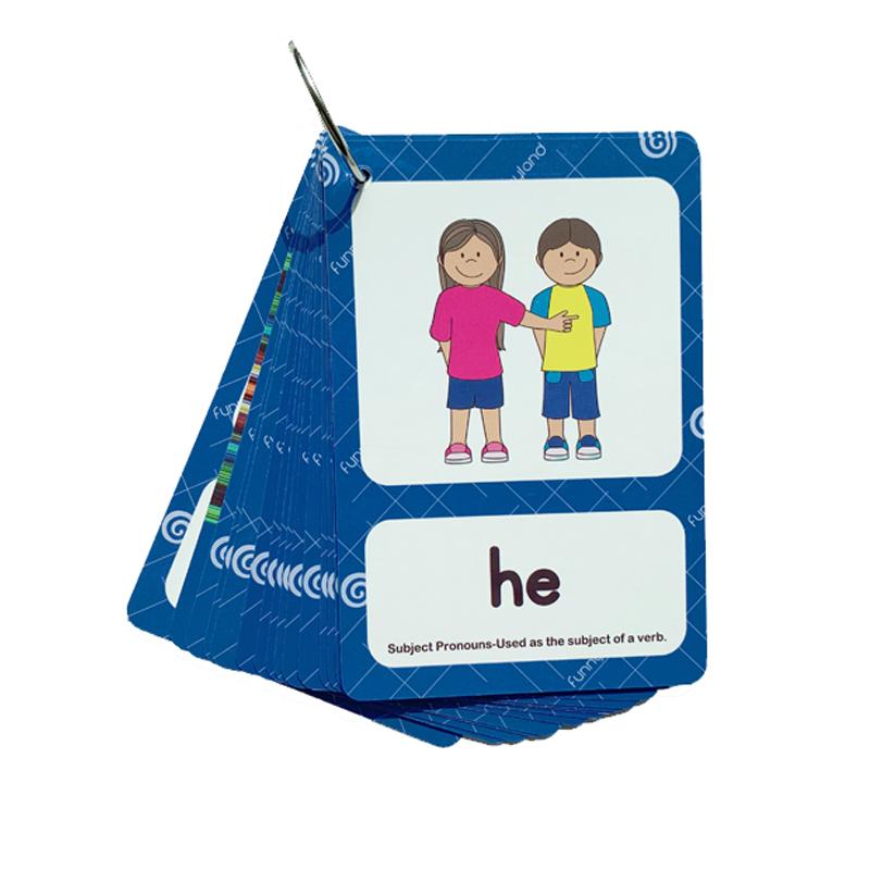 23Pcs/lot Pronouns English Rule Cards Toy Kinderga... – Vicedeal
