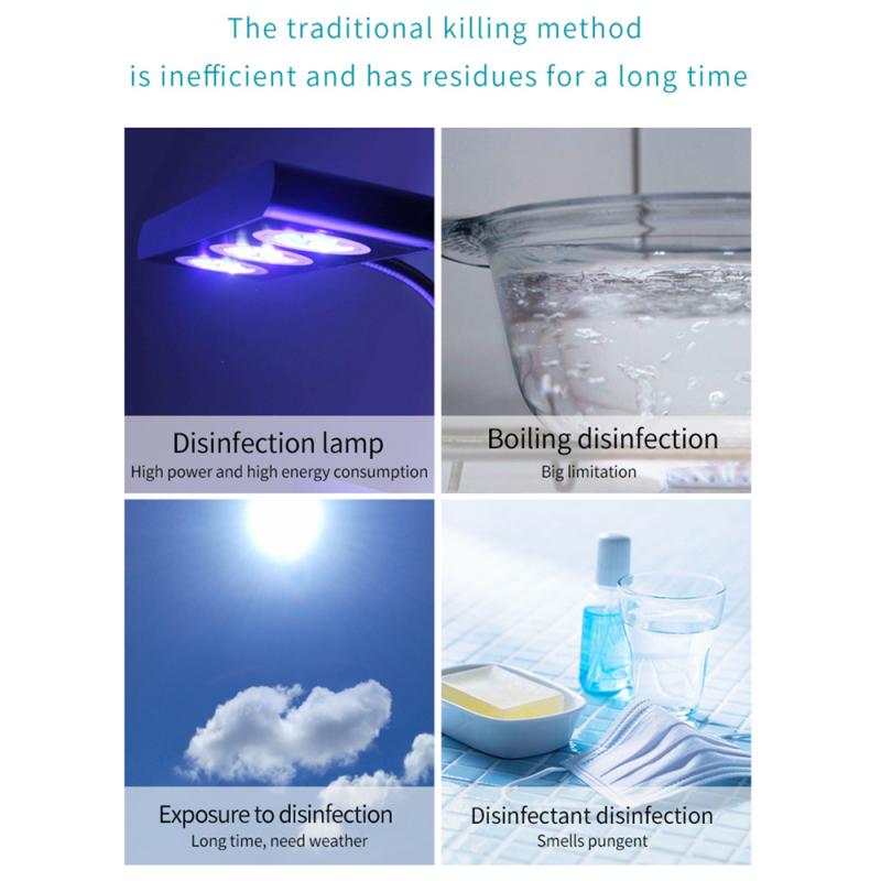 Portable UV Sterilizer X5 Ultraviolet Screen Germi... – Grandado