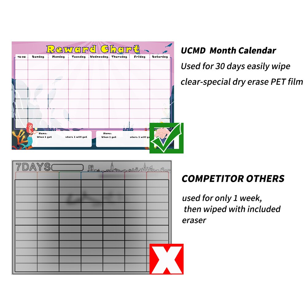 Magnetic Two Kids Responsibility Reward Chart Kids... – Vicedeal