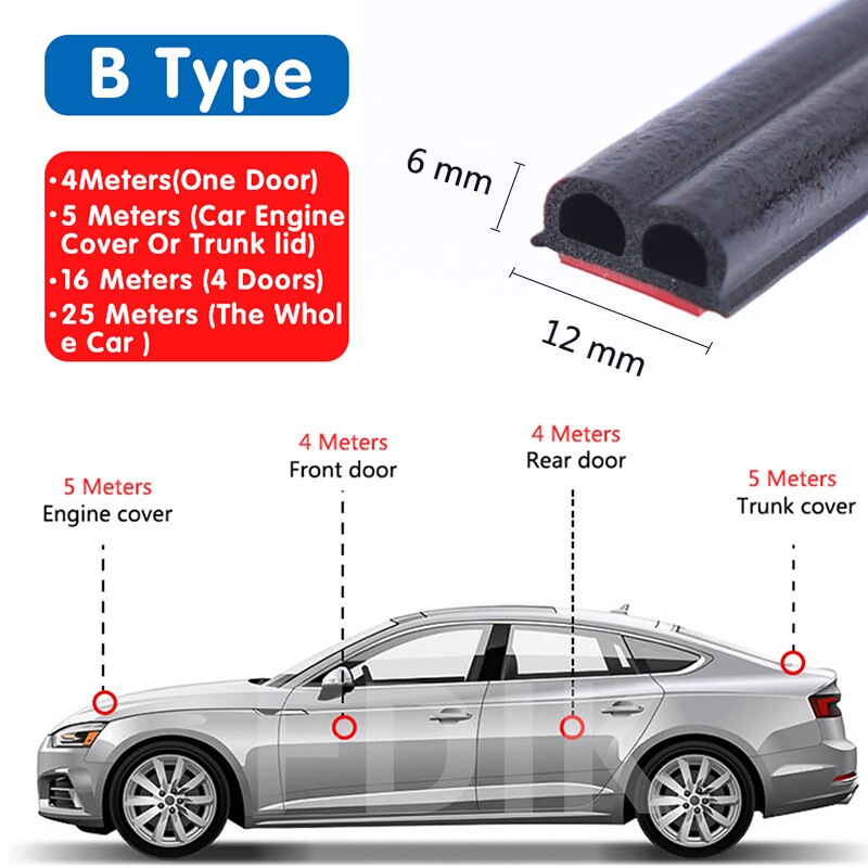 5M Vorm B Autodeur Rubberen Afdichting Strips Auto... – Grandado