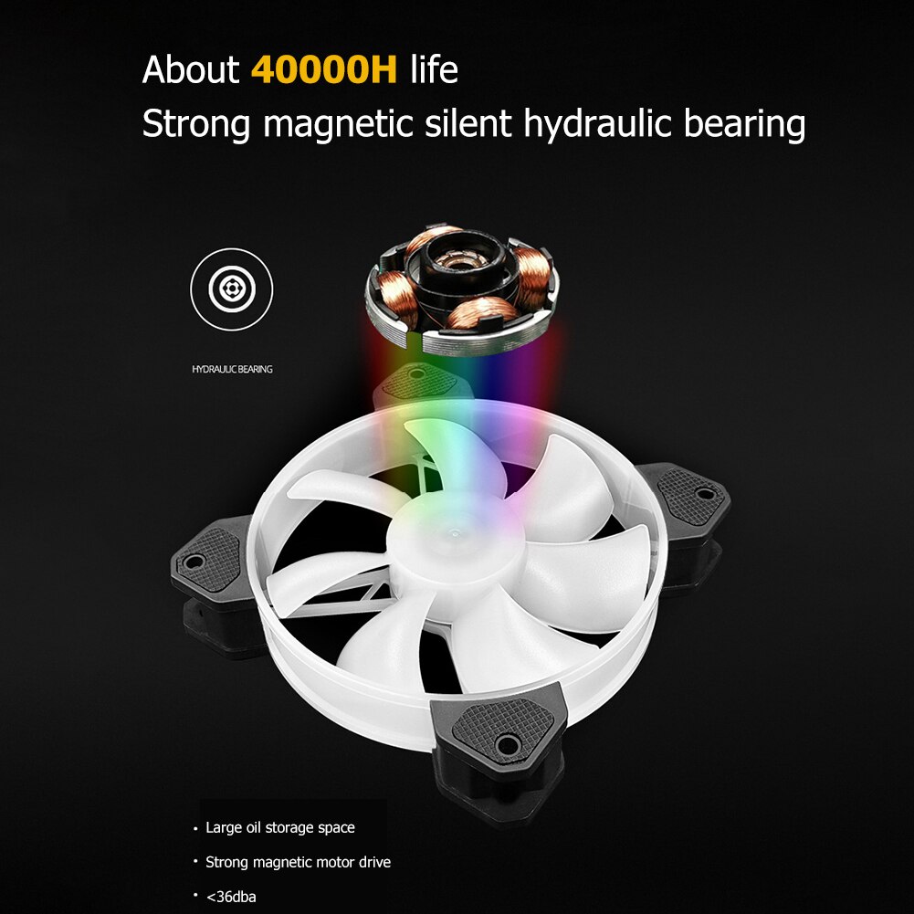 COOLMOON PC Case Cooler Fan 12cm 12V 4Pin PWM for ... – Grandado