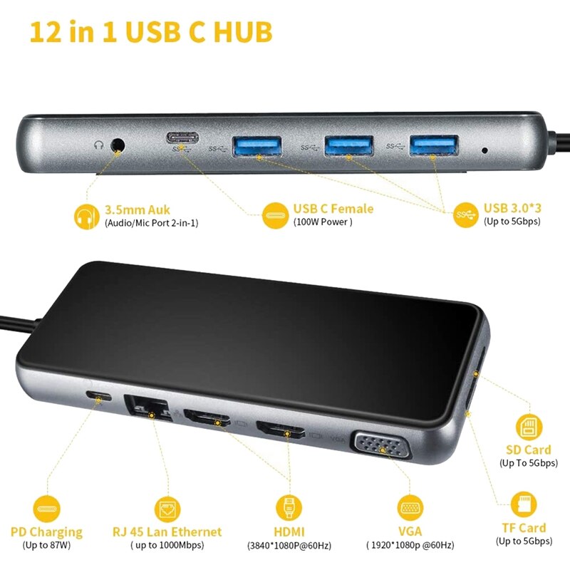 Usb C Hub Laptop Docking Station, 12 In 1 Usb C Do... – Vicedeal