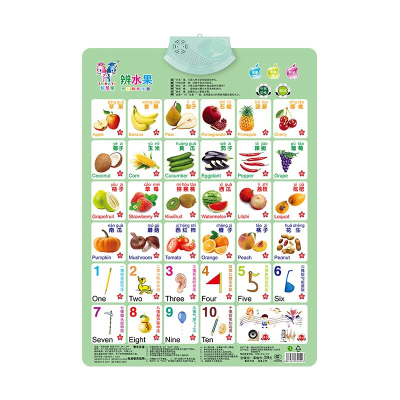 Learn Numbers Alphabet Card Book Baby Sound Wall C... – Vicedeal