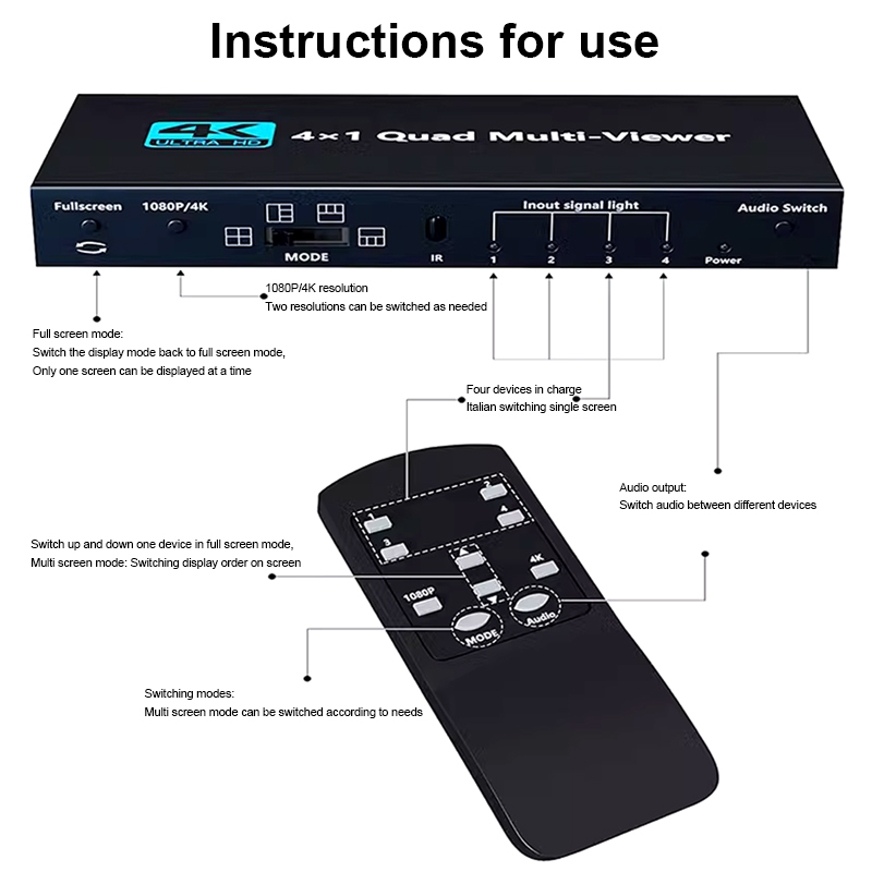 4K 4x1 HDMI Multi-viewer switcher 4K Seamless Quad... – Vicedeal