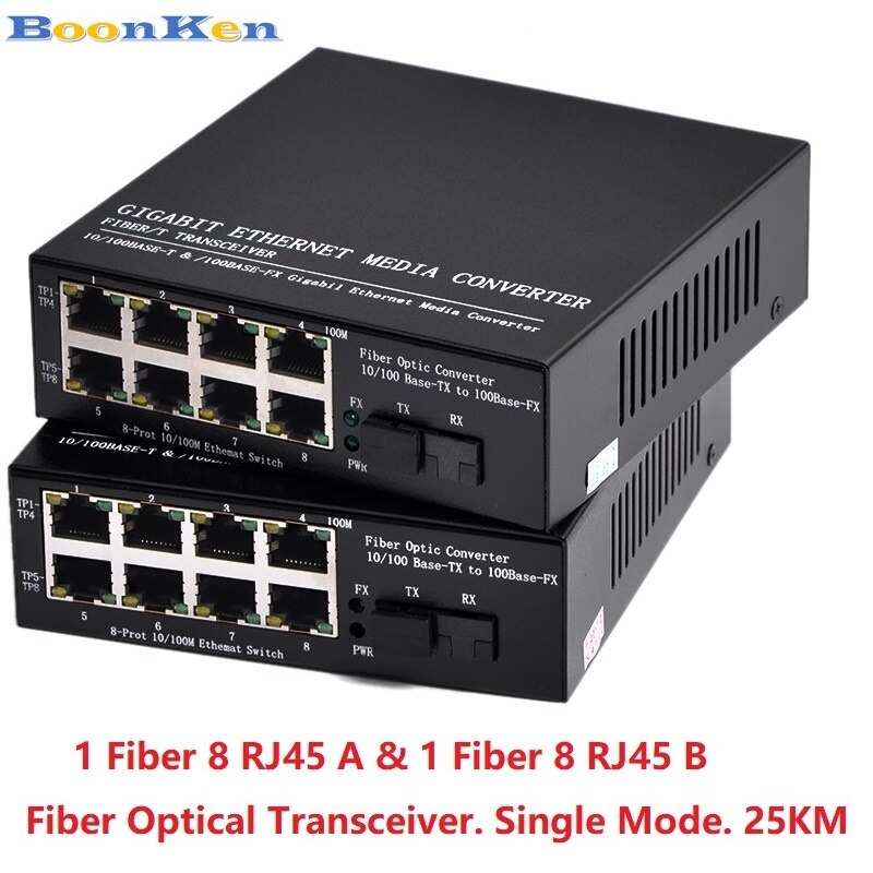 1 pair 100M 1 Fiber port Optical Media Converter S... – Vicedeal