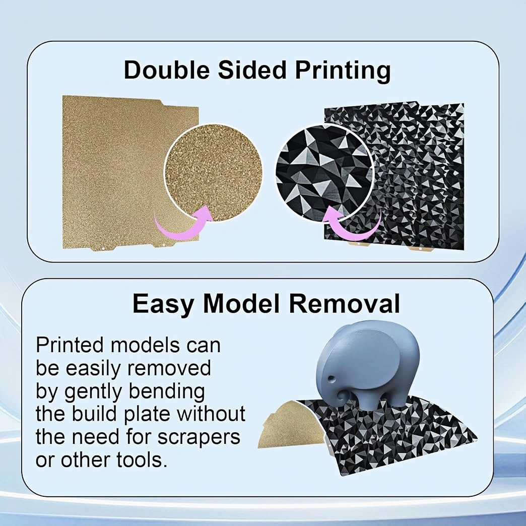 A1 Mini Build Plate For Bambu Lab 184x184 PEY Magn... – Grandado