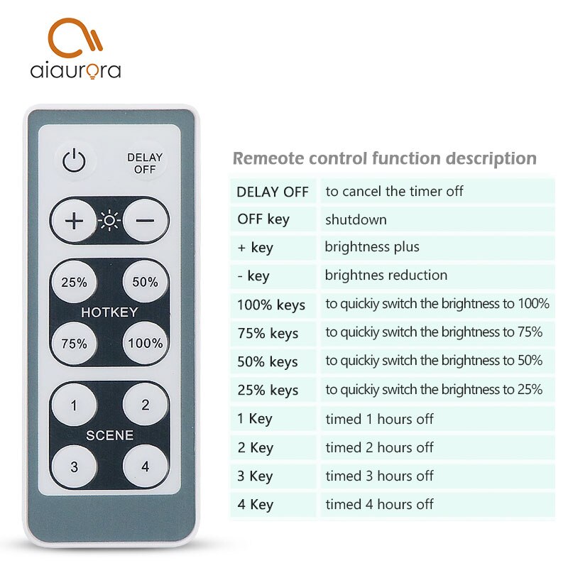 AC COB LED grow Chip thyristor dimmer 200W infrare... – Grandado