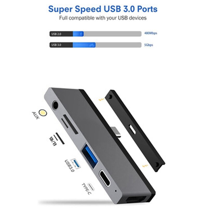 6 in 1 USB C Hub HDMI Adapter with USB-C PD TF SD ... – Grandado