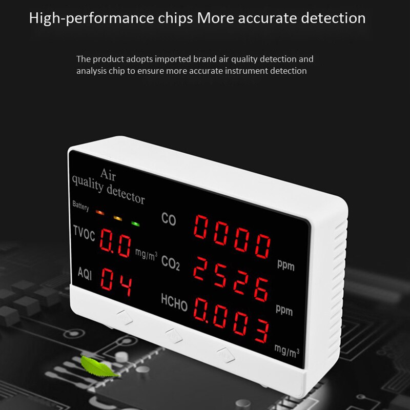 Air Tester CO CO2 TVCO AQI HCHO Tester Home Daily ... – Grandado