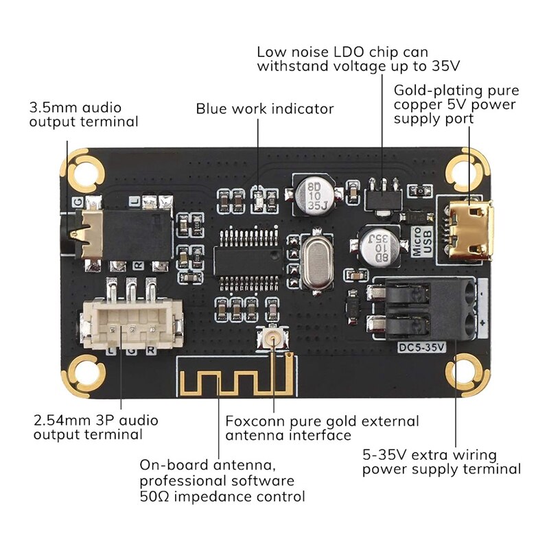 Audio Stereo Bluetooth Empfänger Modul, Mp3 Blueto... – Grandado