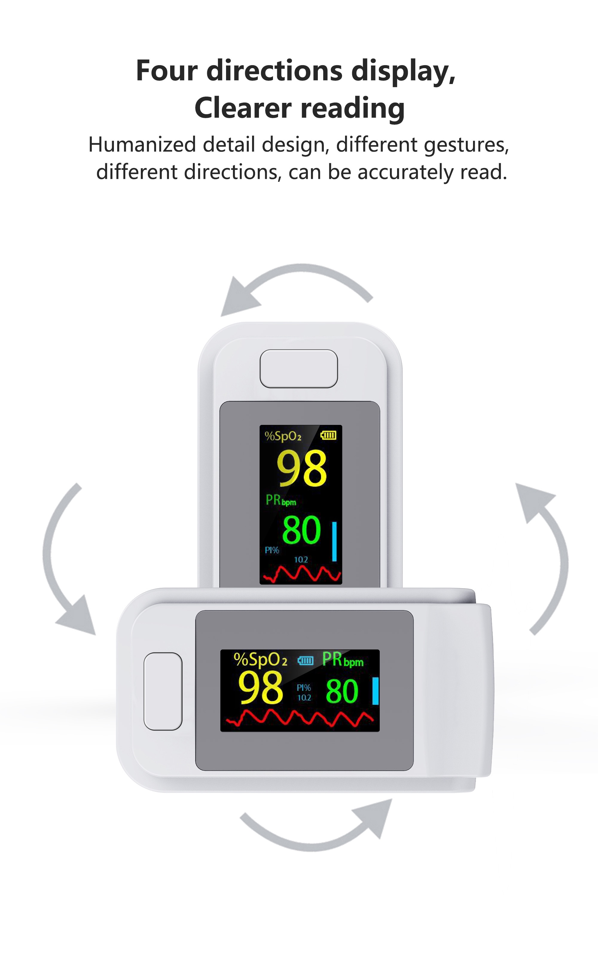 Finger Oximeters Portable Pulsioximetro Oxygen Sat... – Grandado