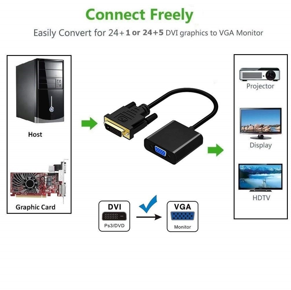 Full HD 1080P DVI-D to VGA Adapter 24+1 25Pin Male... – Grandado