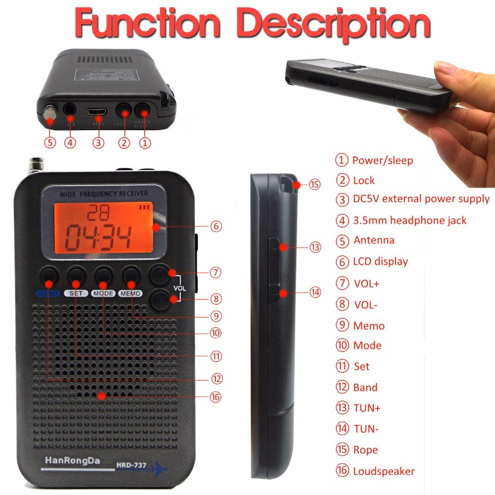Jinserta fullband radio digital demodulator fm/am/... – Vicedeal