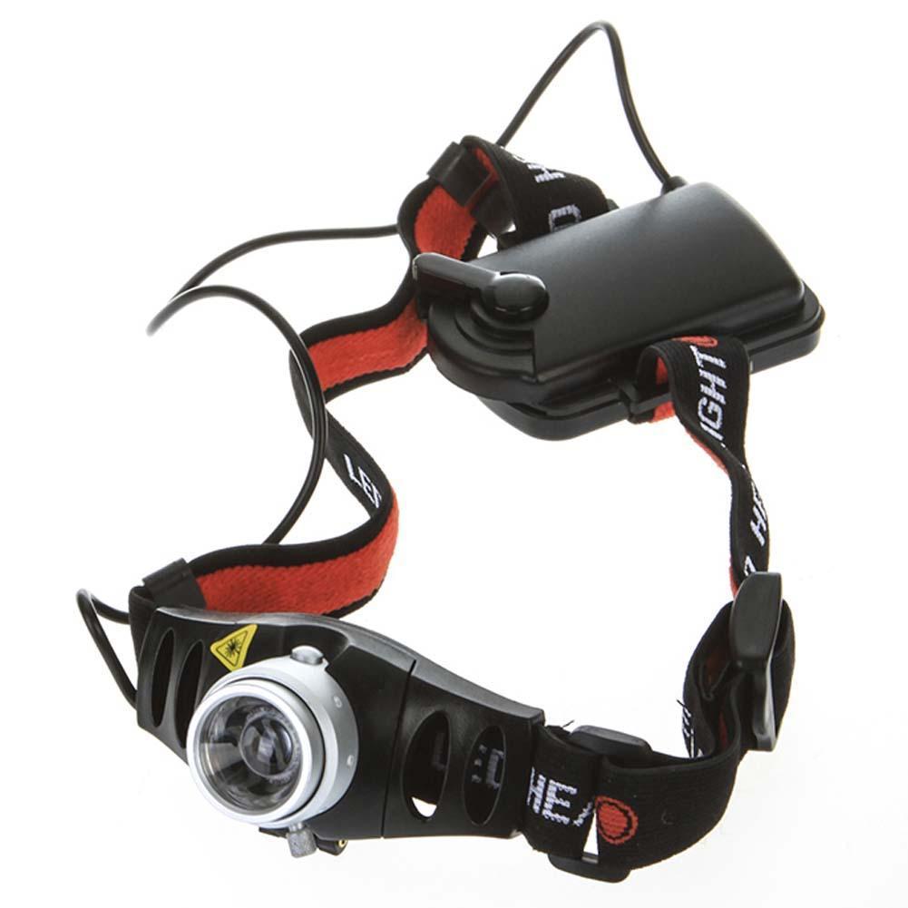 Headlamp Flashlight AAA Battery Adjustable Headlam... – Grandado