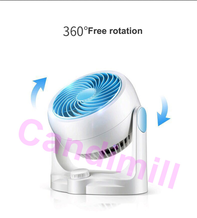 Candimill Portable Desktop 220V Electric Air Circu... – Vicedeal